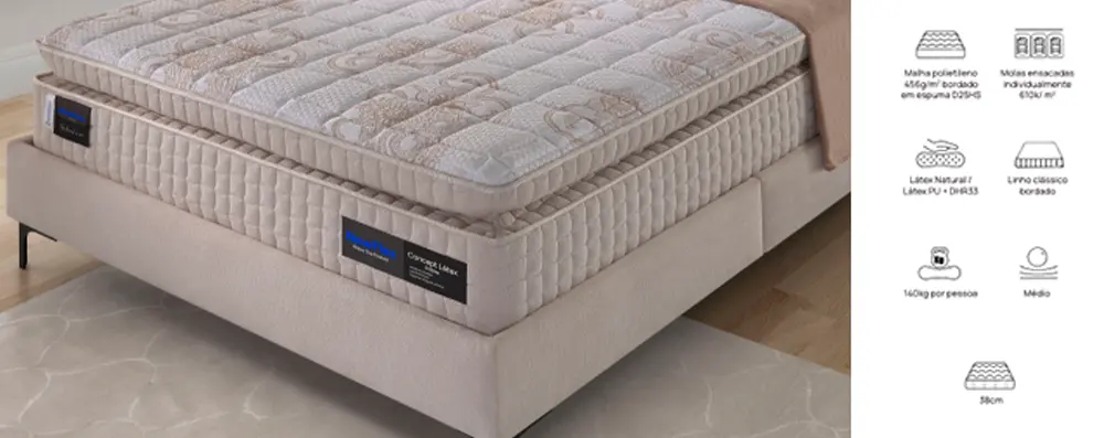 Concept Látex - Newflex